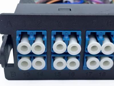 China YINGDA Plastic 24fibers MPO To LC Breakout Cassettes Box With Elite Insertion Loss For Data Center for sale
