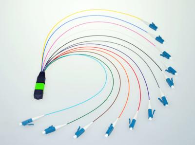 China YINGDA Plastic 24fibers MPO To LC Breakout Cassettes Box With Elite Insertion Loss For Data Center for sale