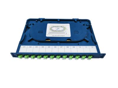 China 19'' Fiber Optic Patch Panel Max Capacity 144 Fiber SC LC FC ST Connector Rack Mount With Integrated Splice Tray 12 Port for sale