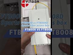 Fanout 900um do divisor do PLC da caixa 1 a 8 da terminação da fibra ótica de FTB com jogos da fuga