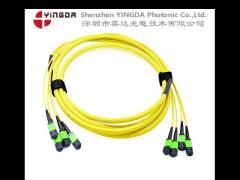 High Performance MPO Fiber Optic Cables for Data Centers