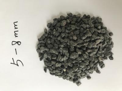 China brown / white fused alumina oxide(BFA and WA) for sale