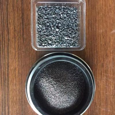 China High Purity Abrasive Brown Alumina Oxide Abrasive Brown Fused Alumina for sale