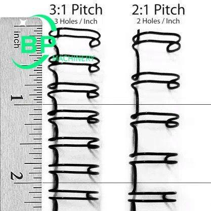  La Chine 3:1pitch et fournisseur Binpeng de matériaux du fil o de lancement de 2:1