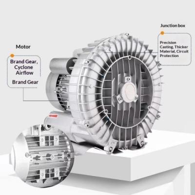 China Fish Pond Electric Vortex Air Blower 1.5kw 2HP For Fish Feeding Machine for sale