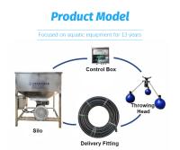 China Automatic Timer Motorized Fish Feeder Feed Loading Machine 45 Packs Per Hour System for sale