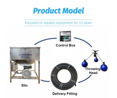 China Automatic Timer Motorized Fish Feeder Feed Loading Machine 45 Packs Per Hour System for sale