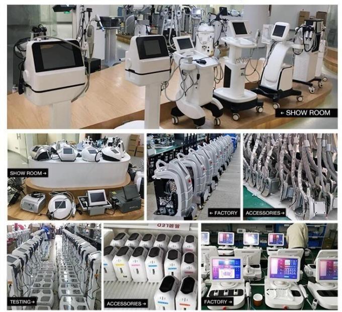 確認済みの中国サプライヤー - Guangzhou iTech Aesthetics Co.,Ltd