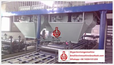 China Adjustable Thickness Magnesium Oxide Board Production Line , Roll Former Machine for sale