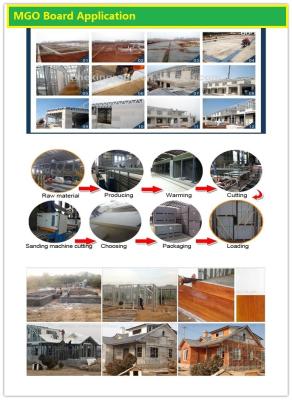 China PLC Controle Volledige Automatische Mgo Raadsmachine met 2000 Ce van de Bladencapaciteit Te koop
