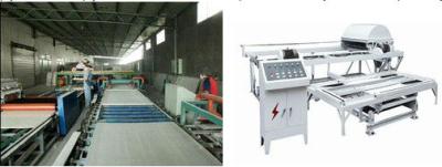 Cina Alta macchina automatica del bordo del MgO, linea di produzione del bordo dell'ossido di magnesio in vendita