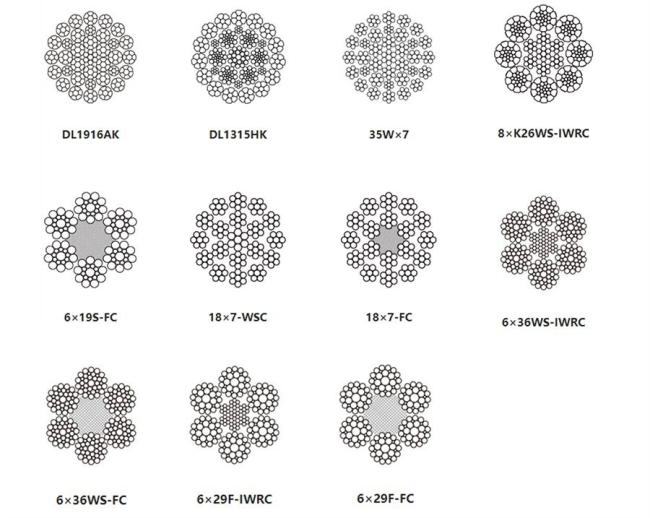 Stainless Steel Wire
