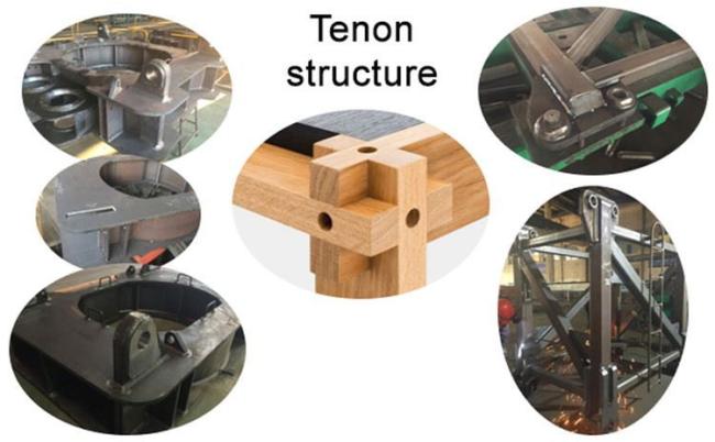 tenon structure