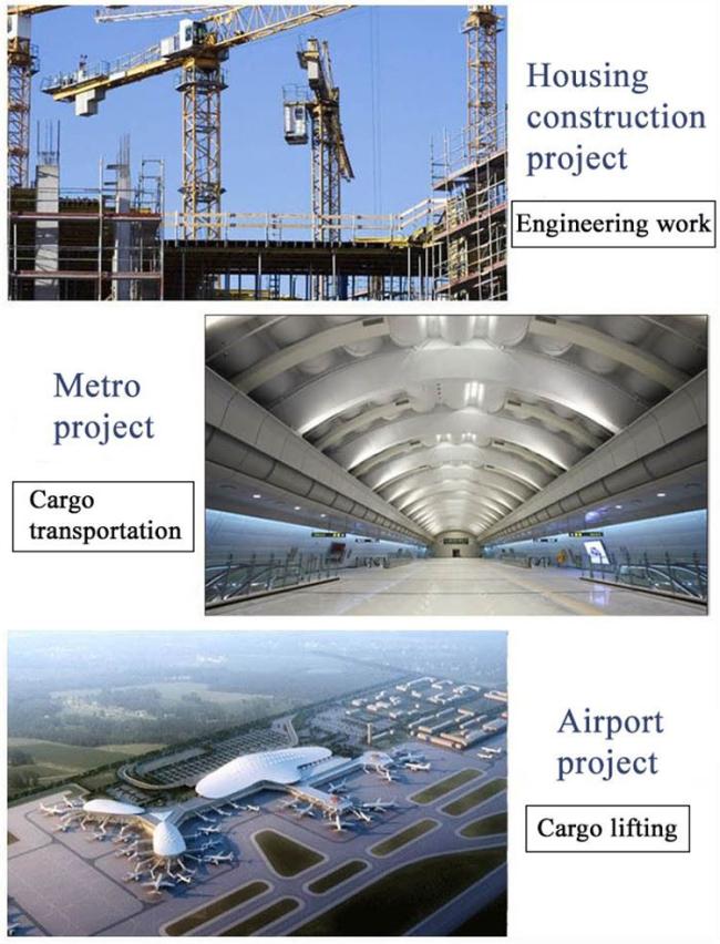 4.Tower crane use field