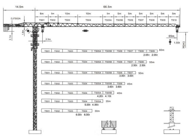 2.8ton topless tower crane parameters