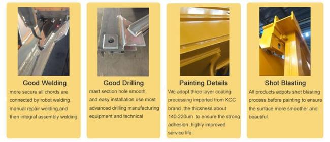 6.Our products advantage