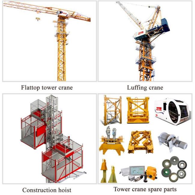 What products does ZTM provide