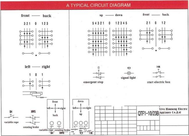 tower crane console joystick