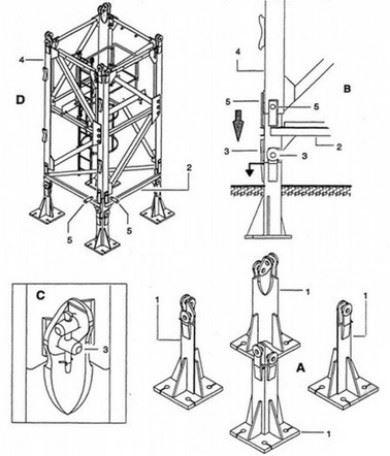 5.L69 fixed leg instructions