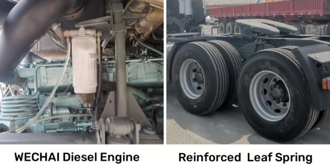 TITAN Used Howo Tractor Truck  Used Howo Trucks for Sale in China Price