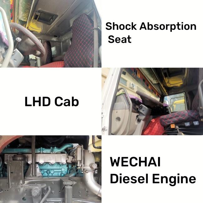 TITAN Howo Sinotruk 2021 Used Tipper Truck   Cheap Used Tipper Trucks for Sale