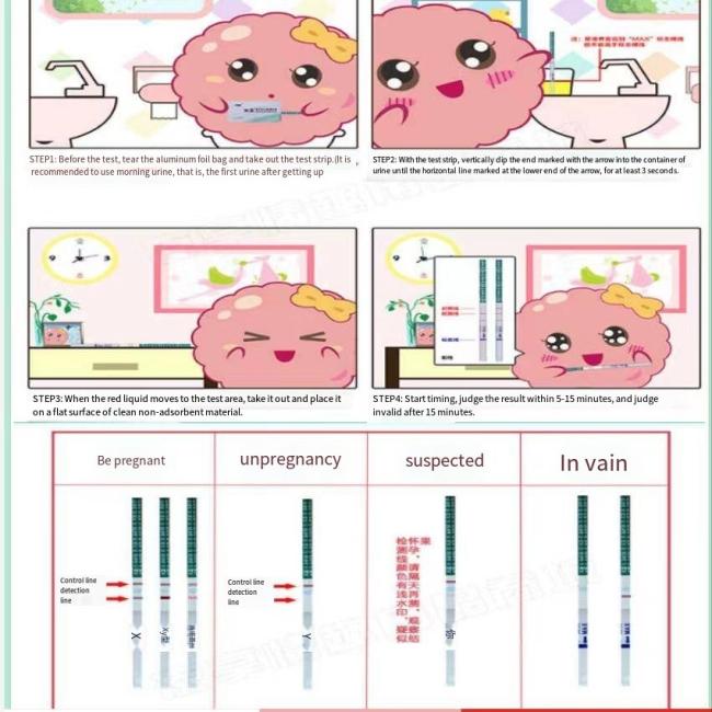 Quick Results Early Pregnancy Test Kit