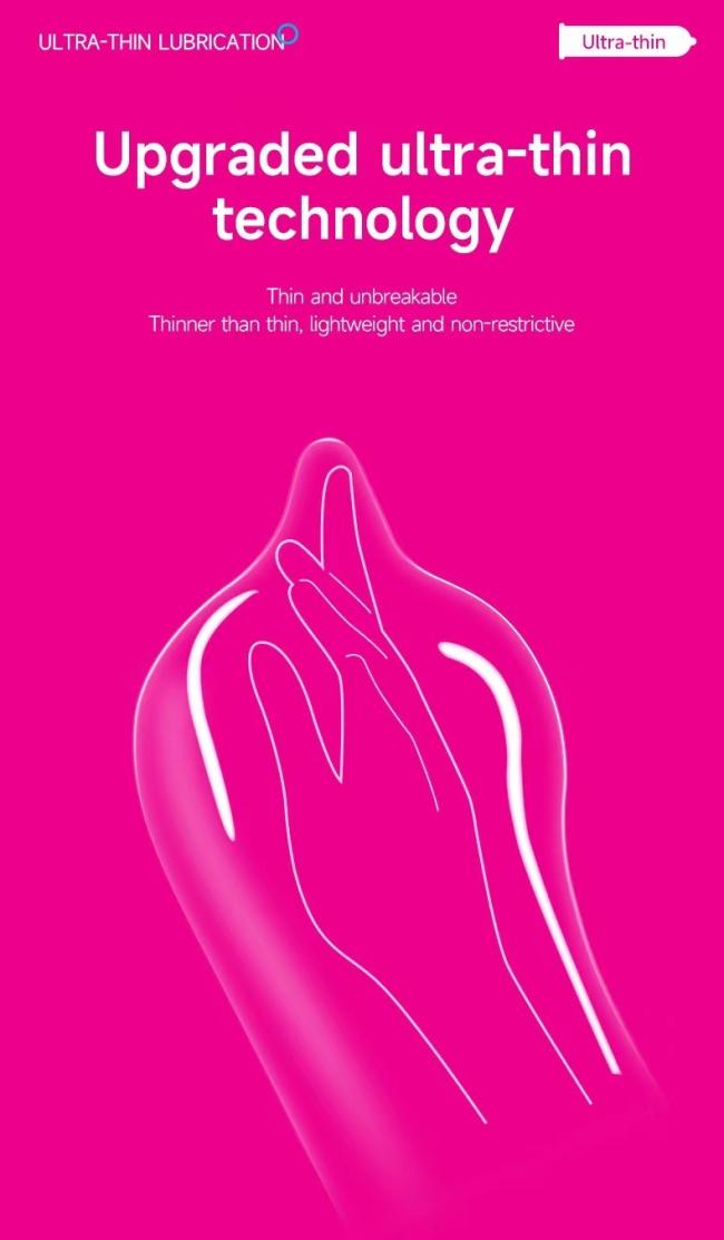 Ribbed and Dotted Condoms for Enhanced Pleasure
