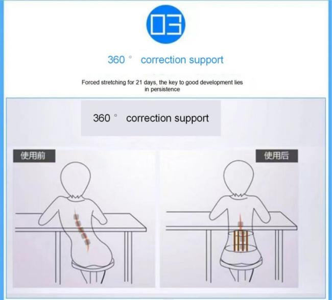 Adjustable Thoracolumbar Spine Lumbar Compression Fracture Fixation Support Waist Brace Universal Airbag Thoracolumbar Orthosis