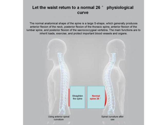 Orthopedic Lumbar Support Belt for Lower Back