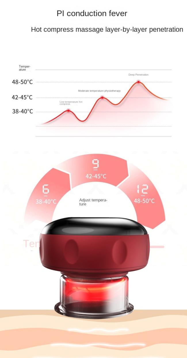 Electric Smart Massage Therapy Device Cupping Machine