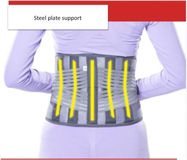 Protecting The Lumbar Spine Elastic and Breathable Lumbago Lumbar Disc Herniation Waist Muscle Strain Protection Belt Medical