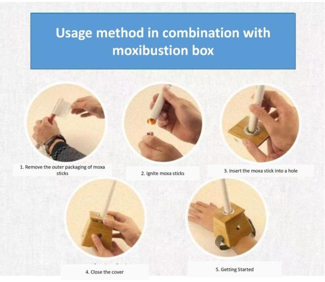 Traditional Chinese Moxibustion and Moxibustion Sticks for Household Use