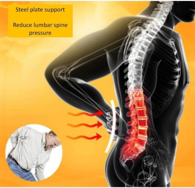 Brand New Support Waist Belt Relieve Pain Sweat Yoga Abdominal Band Waist Support for Medical Equipment