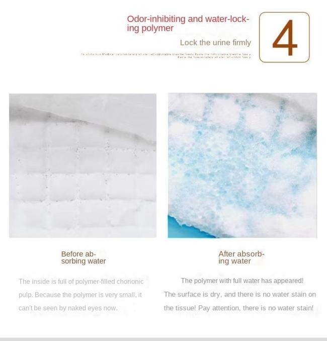 Plastic High-Quality Urinary Disposable Medical Urine Pad Diaper Mattress Made in China