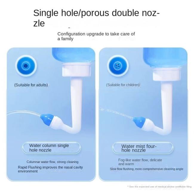Brand New Spray Smart Nasal Irrigator with Nose Cleaner Medical Equipment