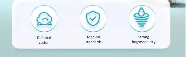 Absorbent Cotton Balls for Medical Use