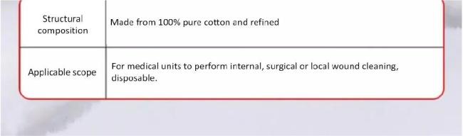 Absorbent Cotton Balls for Medical Use