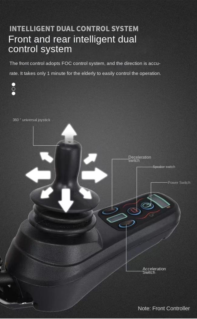 Plastic Automatic Foldable Electric Wheelchair for Disabled