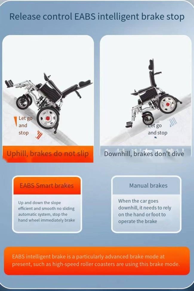 New Design Quick Folding and Shock Absorbing Collapsible Wheelchair Power Wheel Chair Light Weight Medical Use