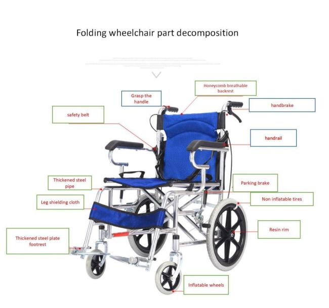 Belle Intelligent High Quality Manual Lightweight Fordable Wheelchair for Disabled Due to Walking Difficulties Patient Adult Use Handicap Fauteuil Roulant