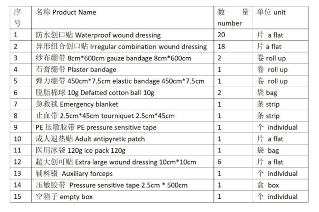 156-Piece Portable Waterproof Emergency First Aid Kit