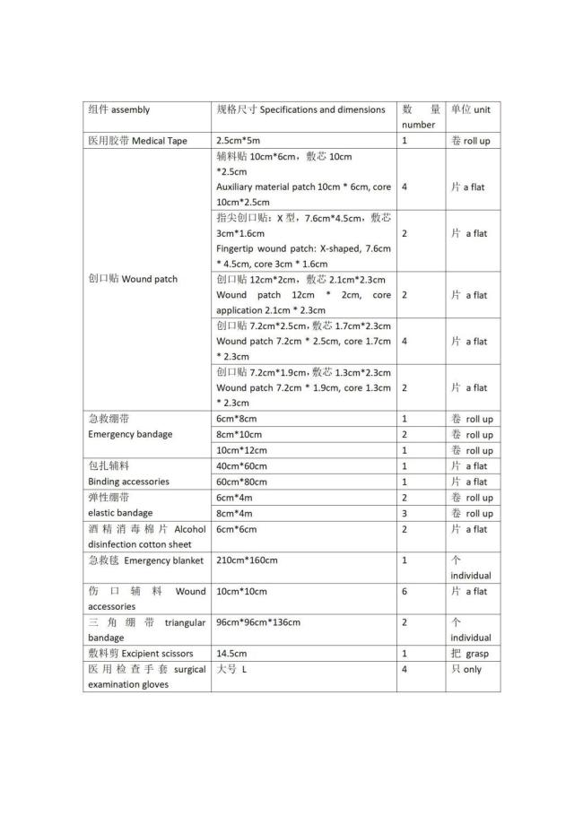 Hot Selling First Aid Kit Home Use