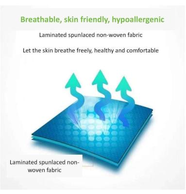 China High Absorbent Pad Far Infrared Wound Dressing Pack with Non Woven Self-Adhesive Design for sale