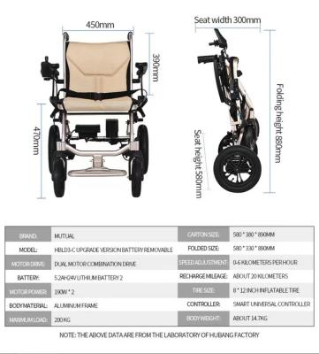 Cina Sedie a rotelle elettriche motorizzate compatte HBLD3-C per la classificazione di classe II in vendita