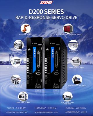 China ZF-D200 Series High-Performance Servo Drive for Precision Control for sale