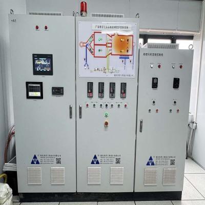 China 380V Furnace Control System PLC Control System for Glass Furnace Temperature Conrol for sale