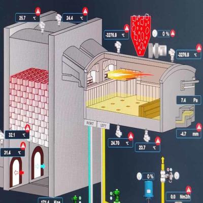 China Customizable Industrial Glass Furnace Natural Gas Glass Melting Furnace for sale