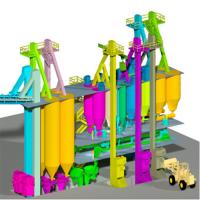 China 200tpd Batch Plant Raw Material Batching System for Glass Industry for sale
