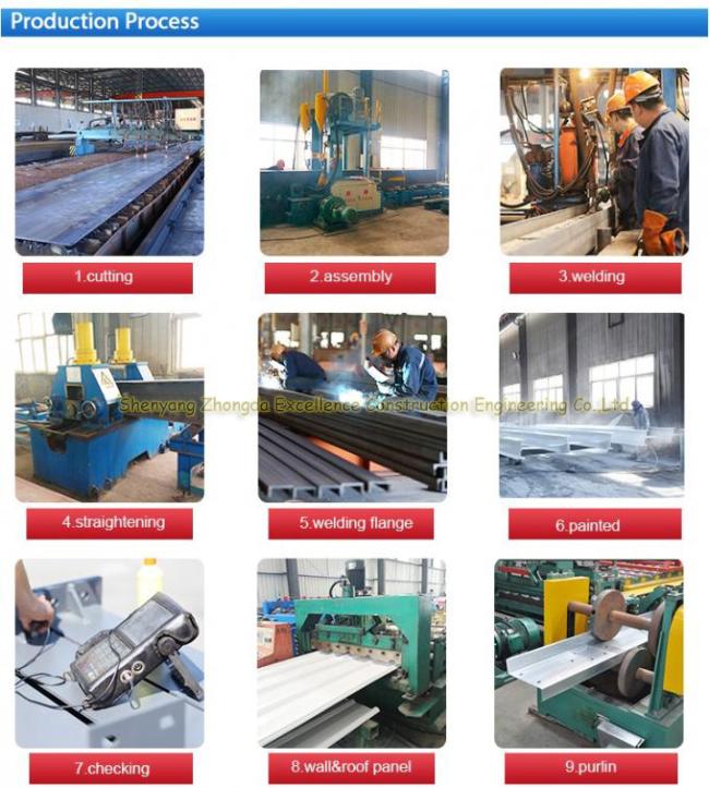 light type industrial construction design steel structure warehouse buildings metal structure