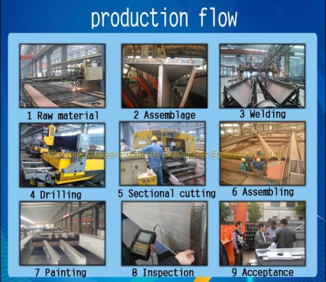Prefabricated High rise Steel structure Construction multy floor building
